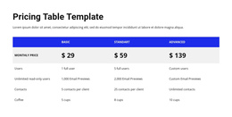 Table One Page Templates