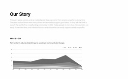History Website Templates