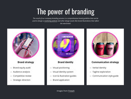Presentation HTML Templates