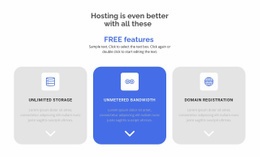 Best HTML Code Generator 2022