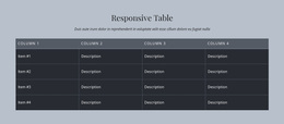Table Templates
