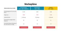 10,000+ kostenlose HTML-Vorlagen. HTML-Website-Vorlagen