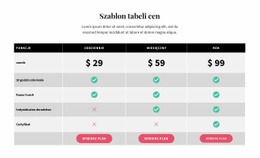 Ponad 10,000 darmowych szablonów HTML. Szablony stron internetowych HTML