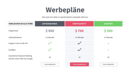 10,000+ kostenlose HTML-Vorlagen. HTML-Website-Vorlagen